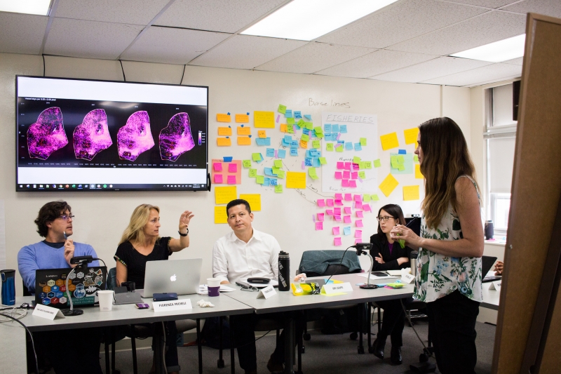 Resources for Working Groups